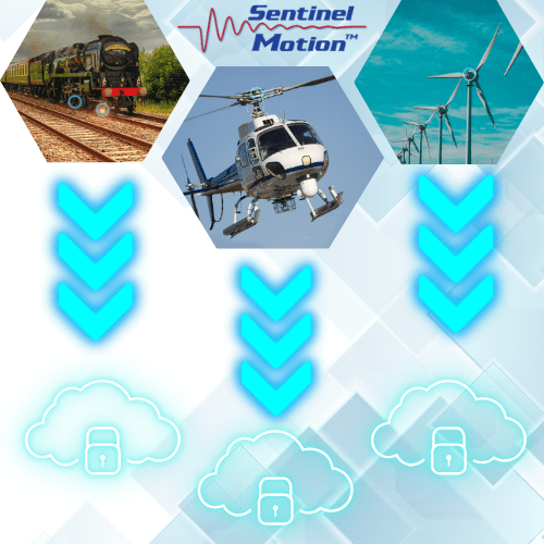 Revolutionizing Safety with Sentinel Motion View: A Comprehensive ...