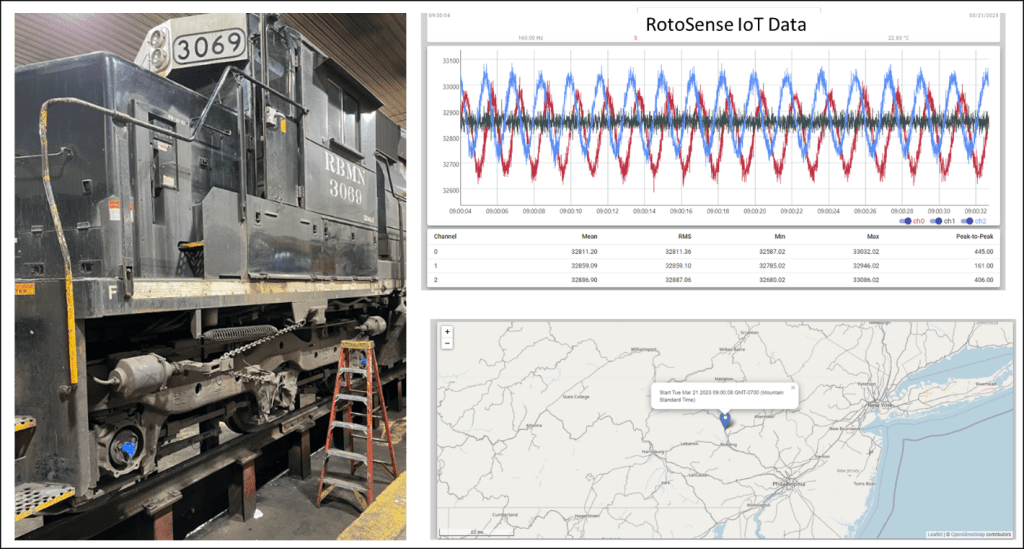 New Sentinel Motion Pilot Study Announcement with Reading Blue Mountain ...
